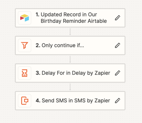 How to Create Automated Birthday Reminders - Joe's Automaton Army